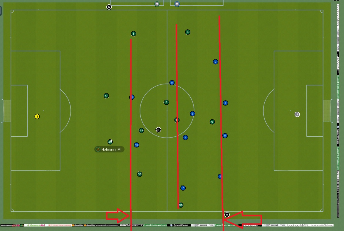 Attacking Shape vs Defensive Shape in Football Manager - nO THROW ...