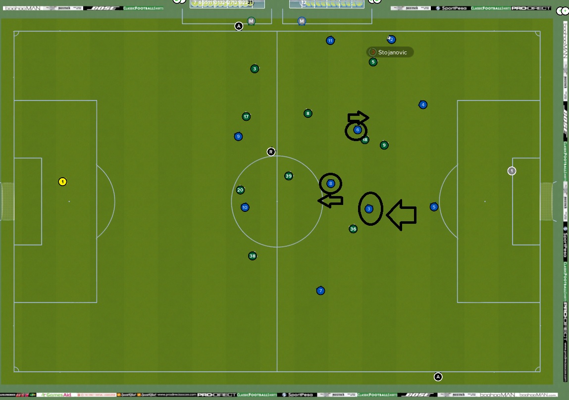 Attacking Shape vs Defensive Shape in Football Manager - nO THROW ...