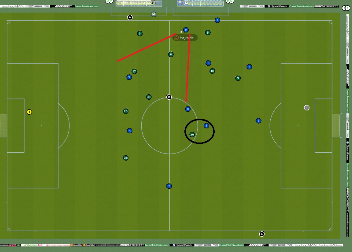 Attacking Shape vs Defensive Shape in Football Manager - nO THROW ...
