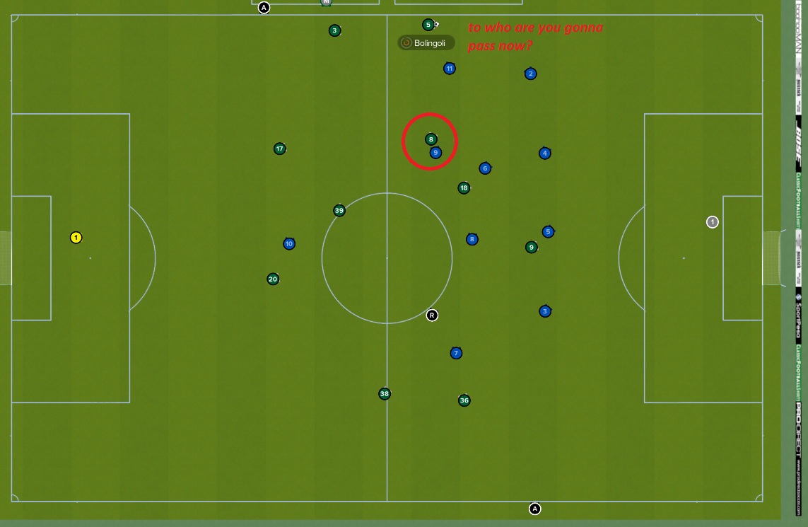 Attacking Shape vs Defensive Shape in Football Manager - nO THROW ...