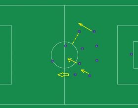 nO THROW - Football managers don't throw things! - the most reliable ...