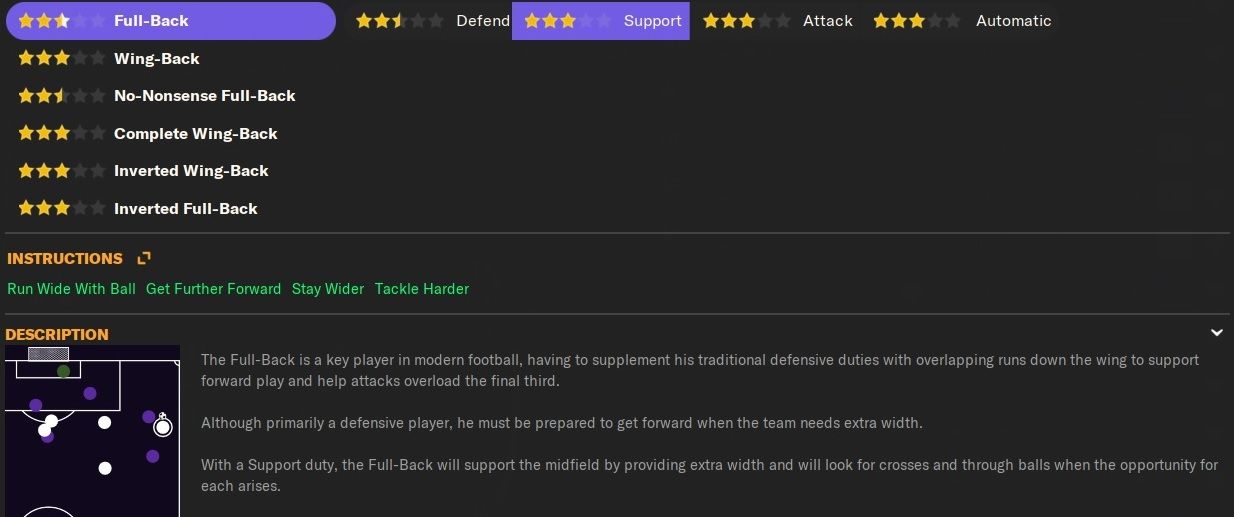 Introducing the Best Football Manager 2024 Tactic: Krunccrni 4-4-2 ...